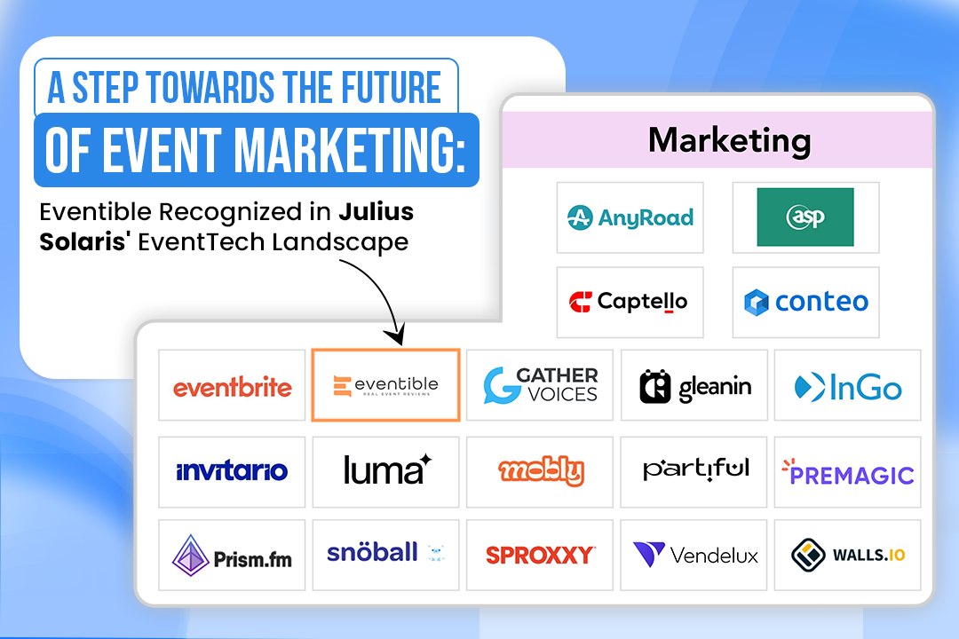 A Step Towards the Future of Event Marketing: Eventible Recognized in ...
